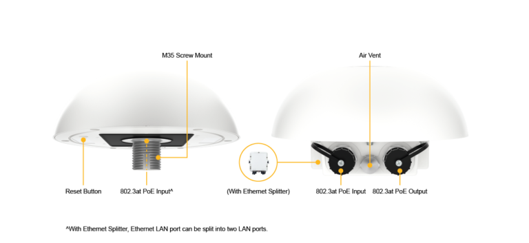 MAX HD2 Dome | Peplink | Outdoor Router - GetWireless