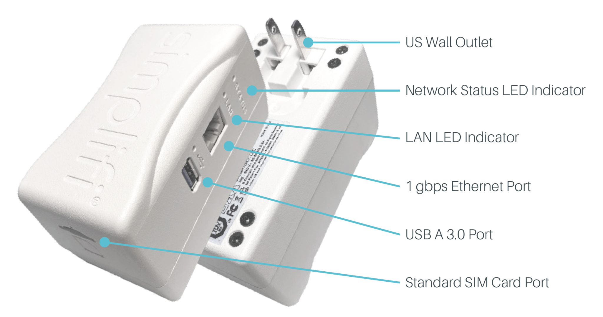 Connect 2 by Simplifi | 4G & 5G Routers - GetWireless